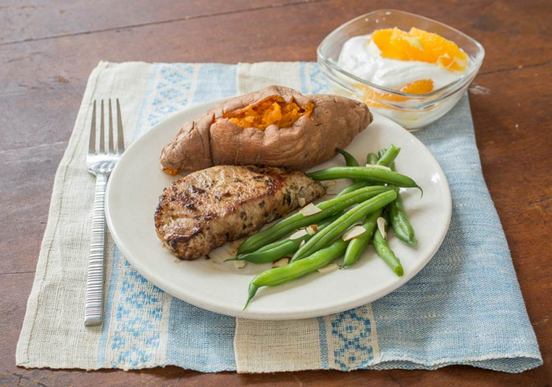 USDA MyPlate Kitchen